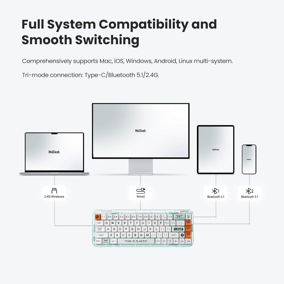 Transparent Keyboard Mojo 68 Plastic | MelGeek X Arctic Fox | LMT ED